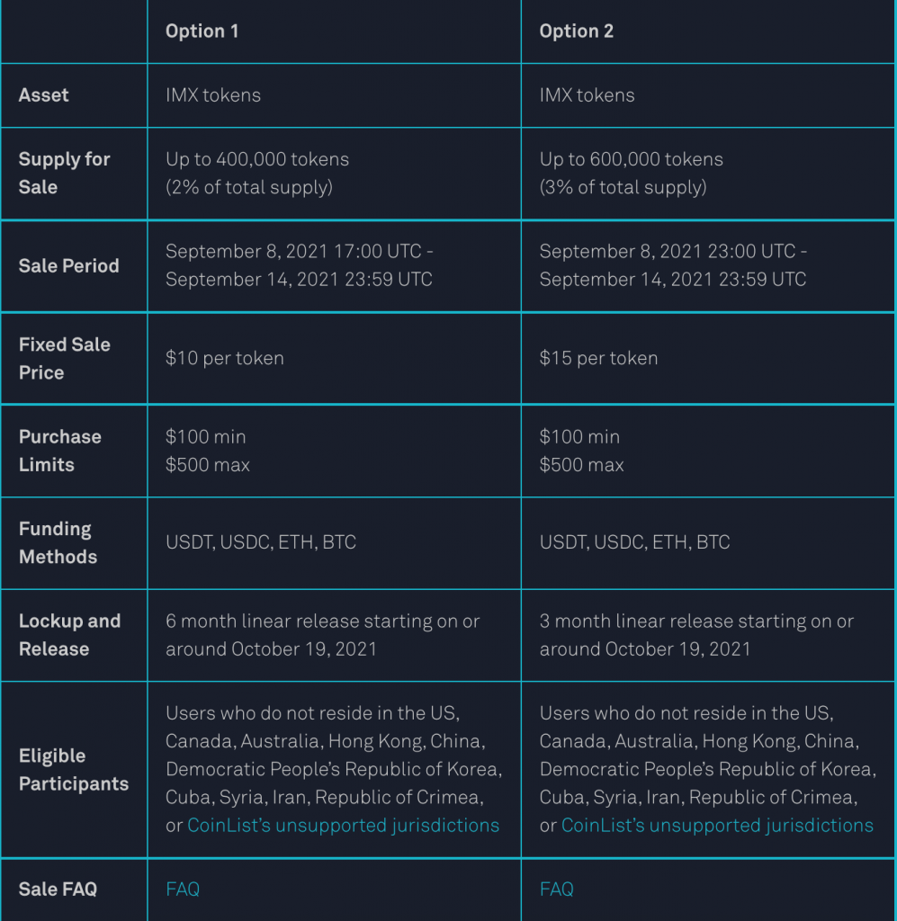 Immutable X là gì? Toàn tập về tiền điện tử IMX