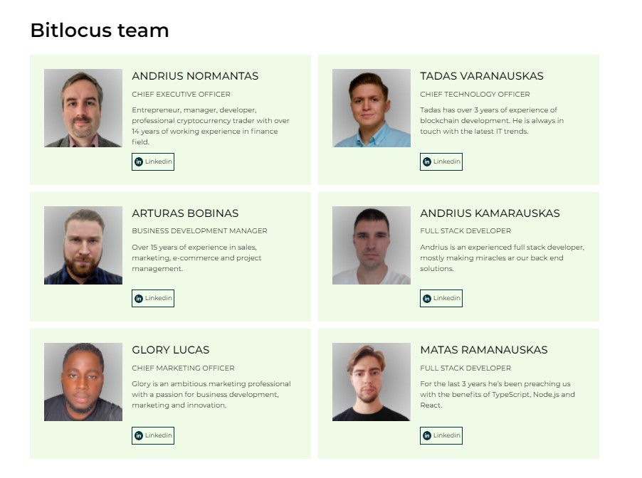 BitLocus là gì? Chi tiết về tiền điện tử BTL