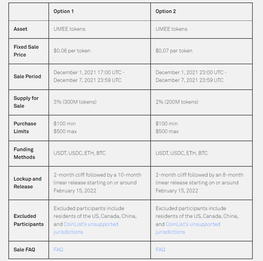 Umee là gì? Chi tiết về tiền điện tử UMEE