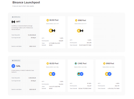 Phân biệt Binance Launchpad và Binance Launchpool